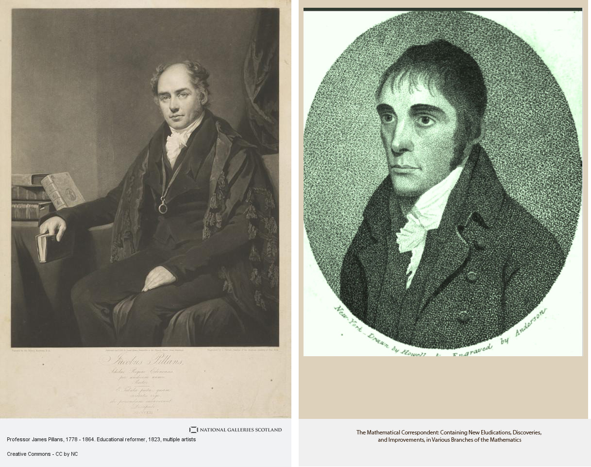 The Chalkboard Through the Ages: An Interactive Journey - Majisign