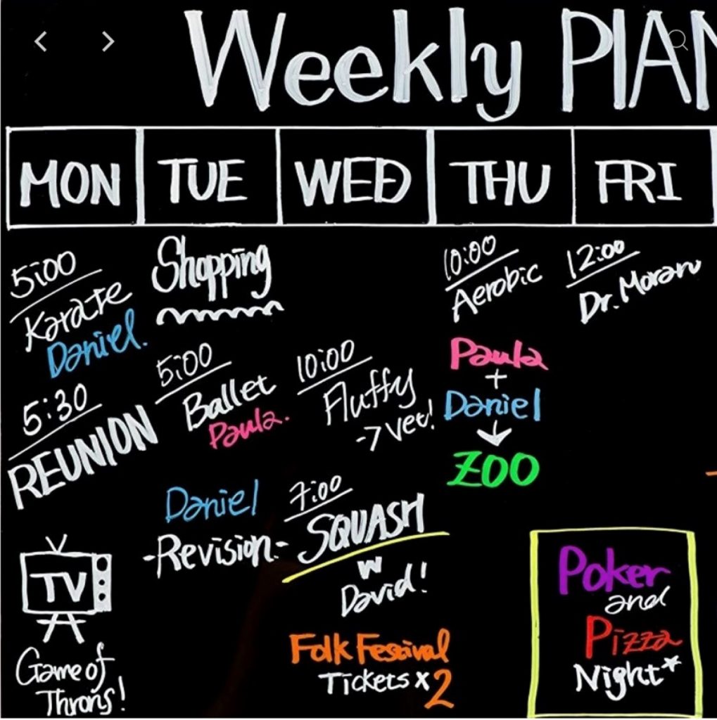 The Chalkboard Through the Ages: An Interactive Journey - Majisign
